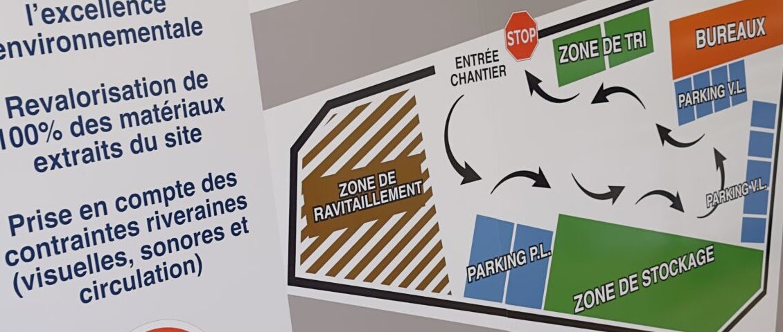 Les panneaux de chantier : l'essentiel de la signalétique urbaine